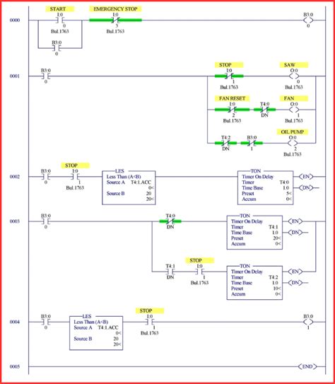 Plc Programming Examples Explained Simply