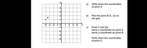 solved write down the coordinates of point a b plot the point b 3 2 on the grid c `point