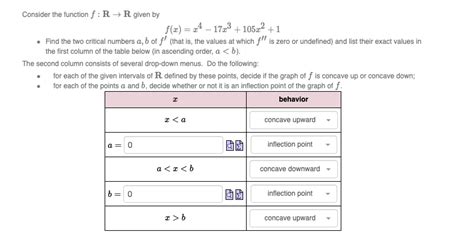 Solved Consider The Function F RR Given By F X 24 1723 Chegg Com