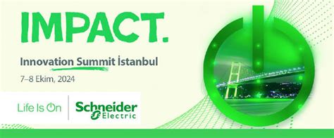 Kpi Automation® On Linkedin Innovationsummit Digitaltransformation Automation