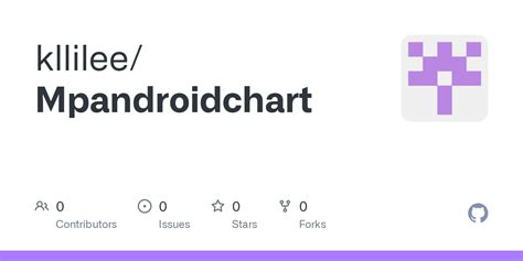 GitHub Kllilee Mpandroidchart