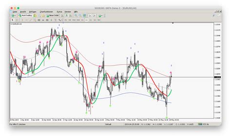 Draw Arrow Problem Mt4 General Mql5 Programming Forum