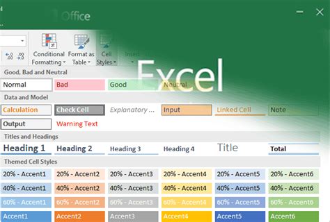 Cara Menyesuaikan Tampilan Tabel Menggunakan Format Sel Cell Excel 2016