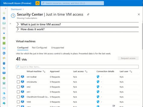 Just In Time Virtual Machine Access In Microsoft Defender For Cloud