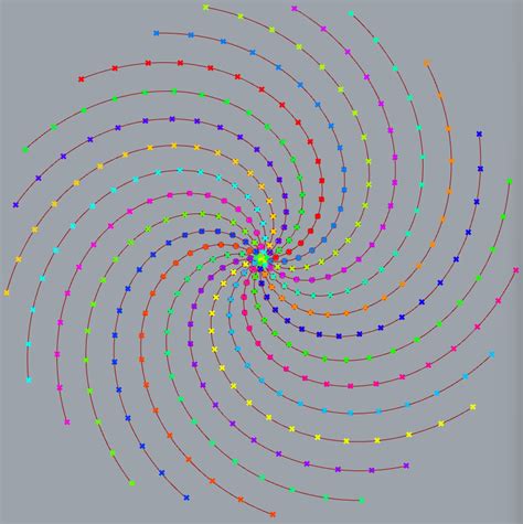 Grasshopper Pattern Grasshopper Mcneel Forum