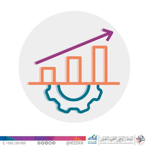 مشروع الدراسات المحلية لقياس وتقييم نظام التعليم في دولة الكويت يهدف