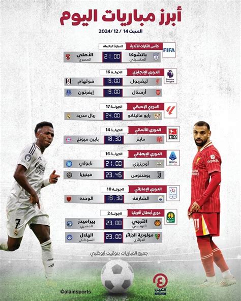جدول مباريات اليوم السبت 14 ديسمبر 2024 والقنوات الناقلة
