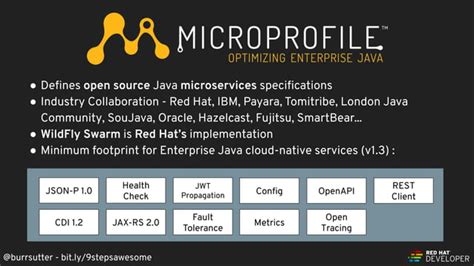 9 Steps To Awesome With Kubernetes Ppt Free Download