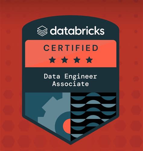 Databricks Dataengineering Apachespark Bigdata Shouq Alrumaih