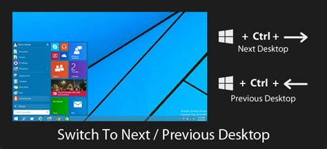 Keyboard Shortcut For Task View Kumseries