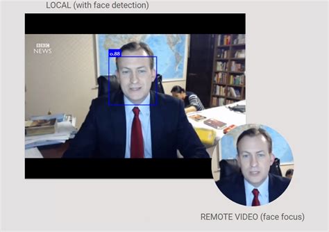 Adding Metadata To Media Frames Via Insertable Streams Api For Webrtc By Medooze Level Up Coding