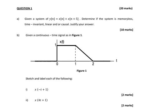 solved question 1 20 marks a given a system of y[n]