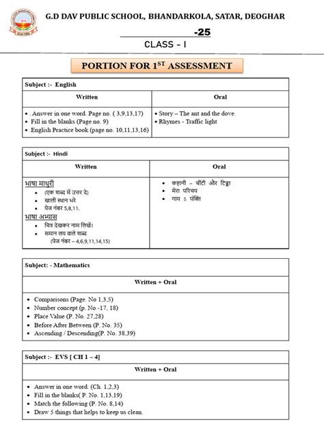 Portion For 1st Assessment Class 1 Pdf