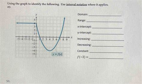 Solved Using The Graph To Identify The Following Use Interval