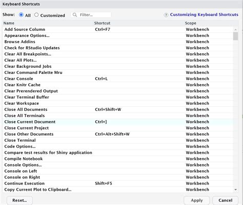 When Opening RStudio Custom Shortcut Keys Sometimes Don T Work Issue Rstudio