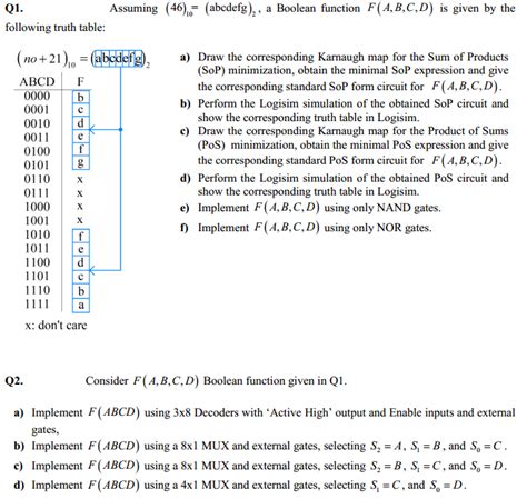 Solved Q1 Assuming 4610 Abcdefg 2 A Boolean Function