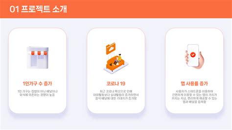 Github Sylar0012finalprojectbeaminapp