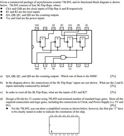 Given A Commercial Package Of Asynchronous Counter 74ls93 And Its