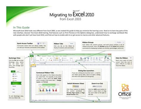Migrating To Excel 2010 From Excel 2003 Microsoft Ppt