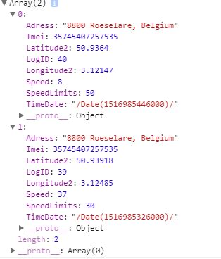 Javascript Pushing Data From Json To Chart Js Labels And Data Stack