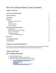 Guide To Data Visualization In Biology Lab Course Hero