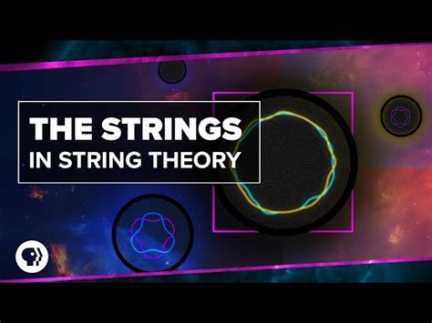 String Theory Closed Strings