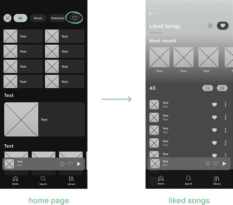 Spotify Ui Redesign Carolina Cachada Ux Ui Designer
