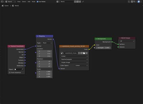 How To Create Cute Background For The Cute 3d Scene In Blender Webinp