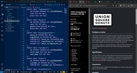 Abdul Rauf On Linkedin Databasedesign Dataengineering Sql