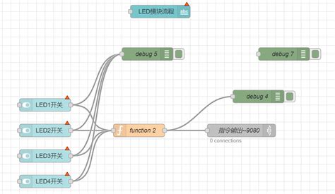 058 Stm32组合实验 Nodered平台控制led灯实验 八城实验教程平台