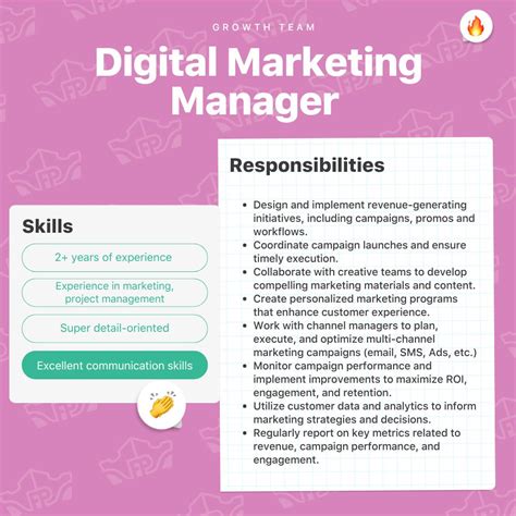 Deepti Vishwakarma On Linkedin Marketing Team Jobopportunity Job