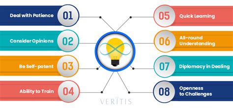 Devops Skills And Training What Is Devops And Why To Choose Devops