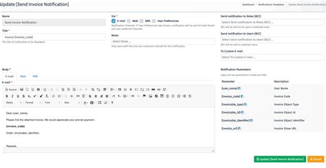 Sms Notifications Laraship