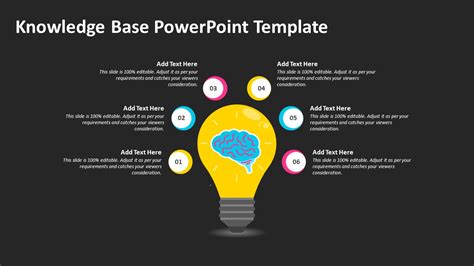 knowledge base powerpoint template ppt templates