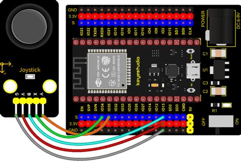 How To Use Joystick Module On Raspberry Pi With Esp32