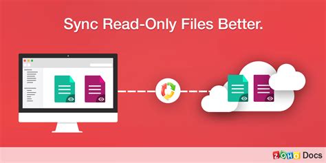 What You See Is What You Get Sync Read Only Files Offline Zoho Blog