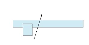 Ios Spritekit Collision To Platform While Player Is Falling Stack Overflow