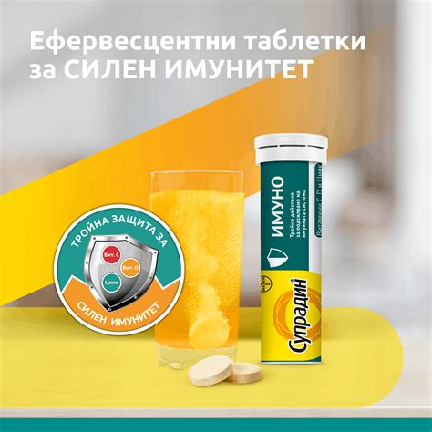 Супрадин®Имуно - Аптека Младост