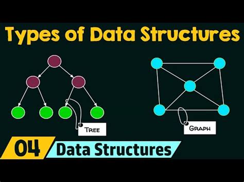 Types Of Data Structures Video Lecture Crash Course For GATE CSE Computer Science