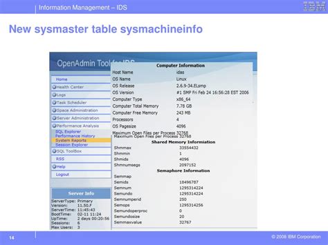 Ppt Informix Administration Overview Powerpoint Presentation Free