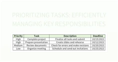 Prioritizing Tasks Efficiently Managing Key Responsibilities Excel Template And Google Sheets