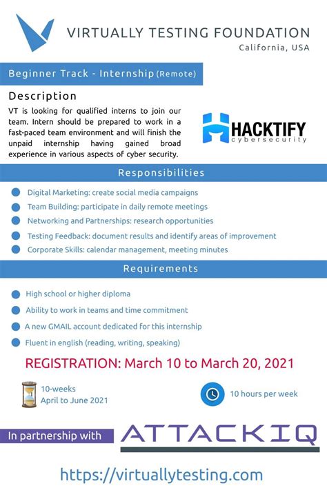 Dr Shifa Cyclewala On Linkedin Cybersecurity Internship Hacktify Hacktifycommunity