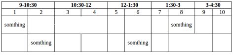 Css How To Make Colspan Attribute Applied On Specific Row Not On All