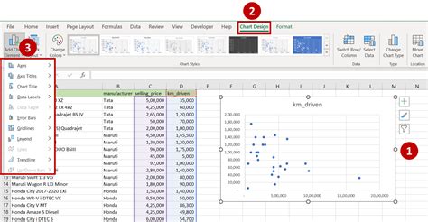 How To Plot Points On A Graph In Excel Spreadcheaters