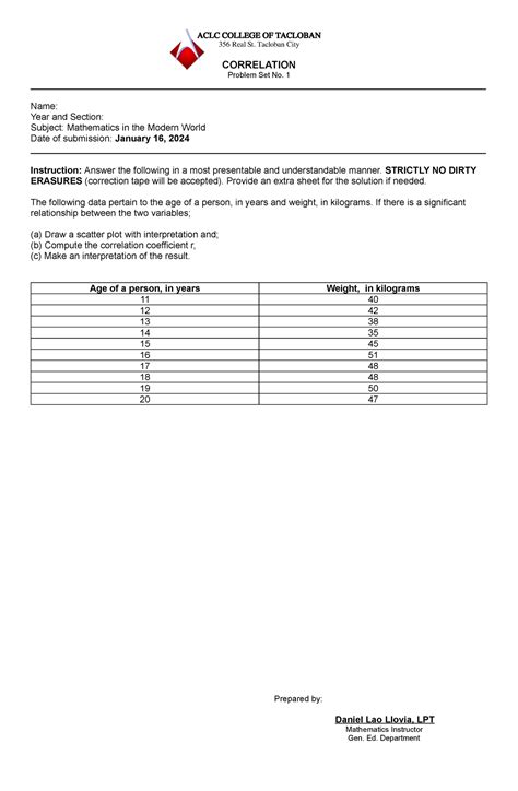 Correlation Problem Set 1 Finals Aclc College Of Tacloban 356 Real St