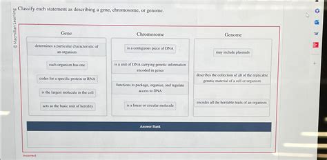 Solved Classify Each Statement As Describing A Gene Chegg Com