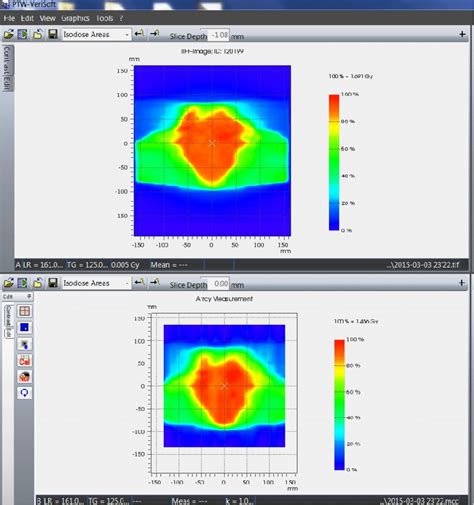 B Gamma Analysis For Imrt Delivered With True Gantry Angle Download Scientific Diagram