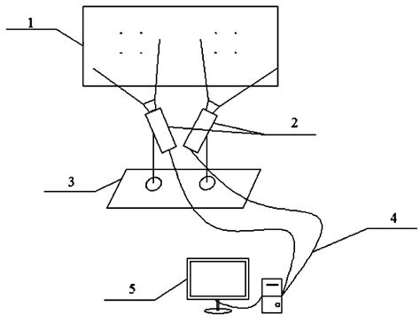 Camera Spatial Position Relation Calibration Device In Multi Camera Photographing Measurement