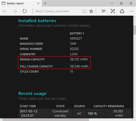 How To Check Laptop Battery Life Password Recovery