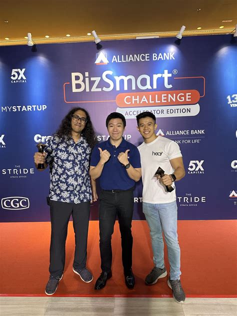 Gurpreet Singh On Linkedin Bizsmartchallenge Entrepreneurship